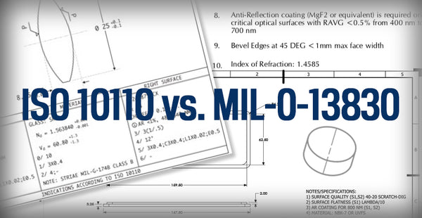 ISO 10110 vs. MIL specs – Esco Optics, Inc.