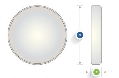 Fused Silica Precision Quality Flat Mirrors, Uncoated – Esco Optics